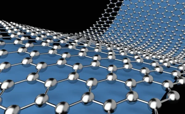 Graphene Based Additives - Classic Solvents